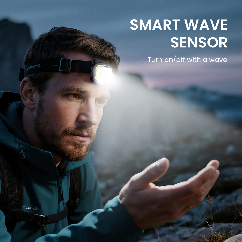 Orashare OCL02 COB Headlamp Flashlight with Motion Sensor & Magnetic ...