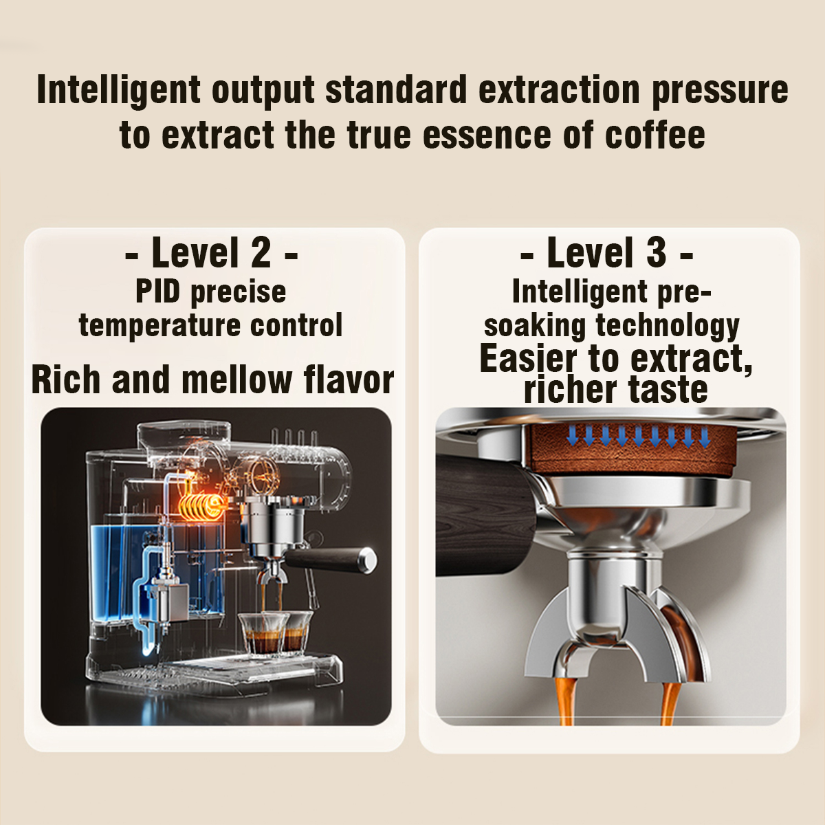 Vermax Barista Express Espresso Machine with Grinder & Boiler 20Bar ...