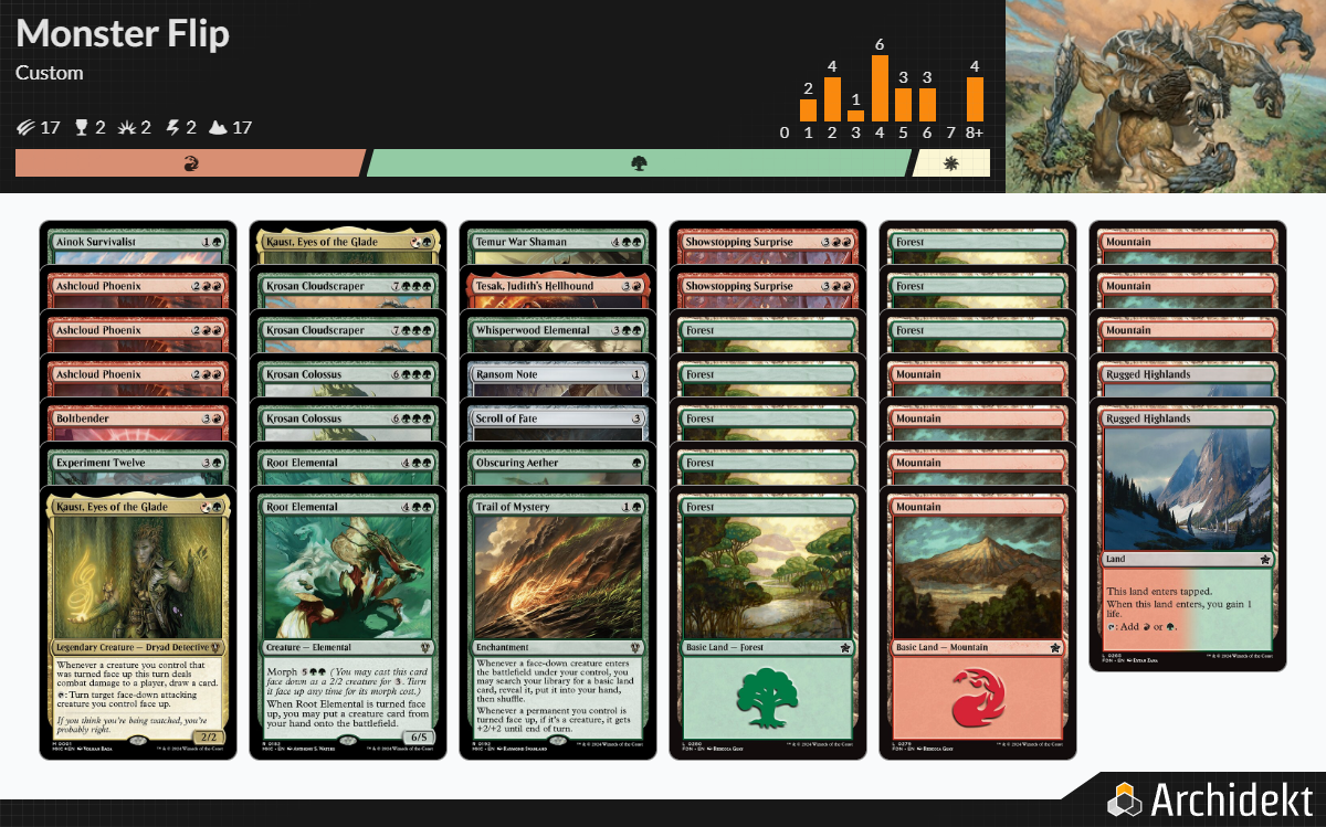 MTG Beginner Battle Deck (Magic the Gathering) Ready to play 40 Card ...