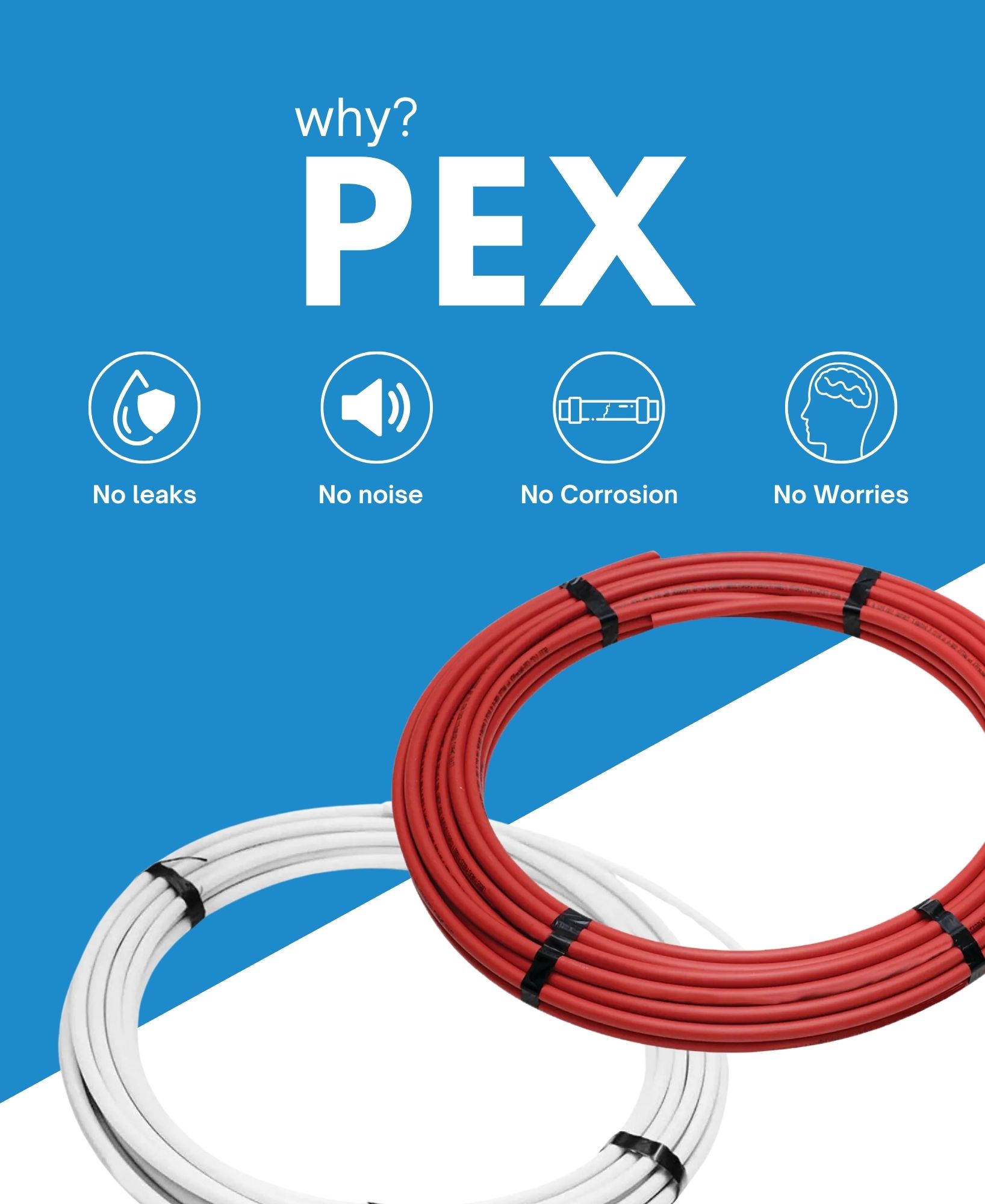 1/2" x 100" PEX Tubing Roll - Red | Shopee Philippines