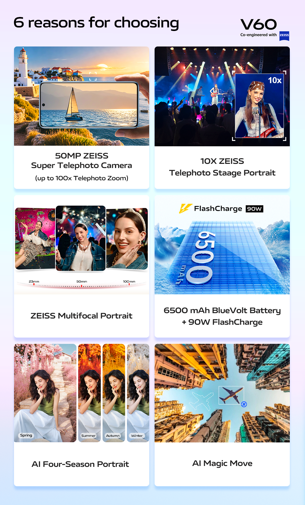 【NEW】vivo V60 cellphone丨50MP ZEISS Super Telephoto Camera up to 100x Zoom10X ZEISS | Shopee ...