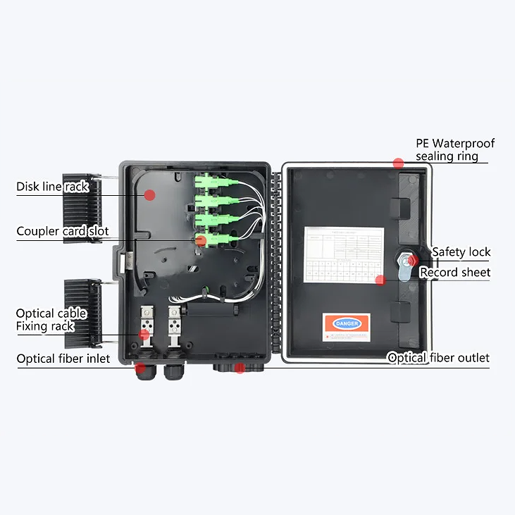 16 port Fiber Splitter Box FTTH Insert type Fiber Optic Distribution ...