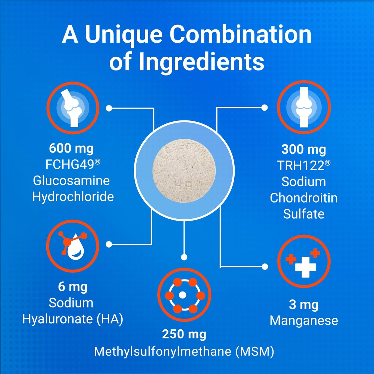 Nutramax Cosequin for Dogs Joint Health Supplement, Contains ...