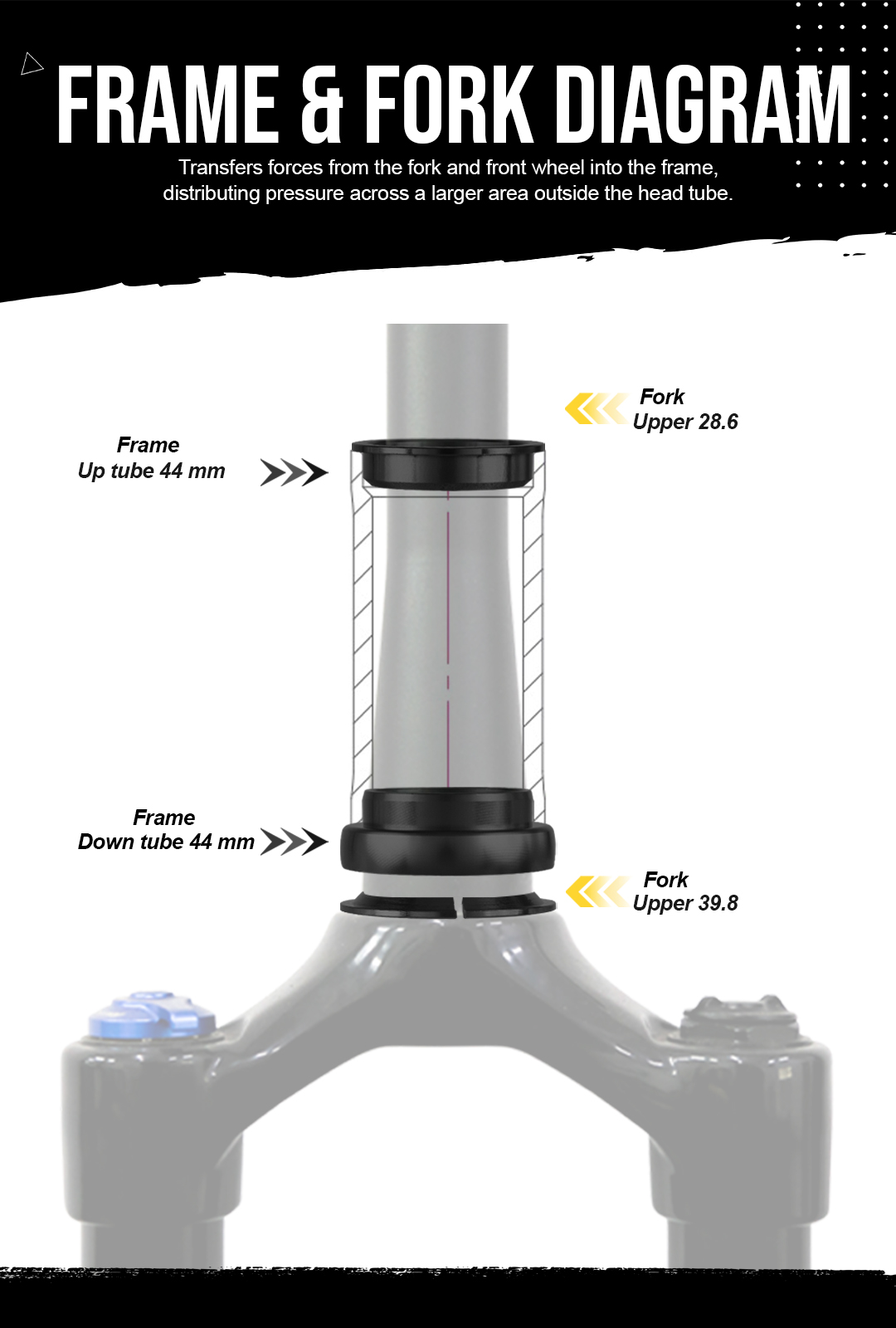 MOUNTAINPEAK sealed bearing 44mm Headset mtb for bike For tapered fork ...