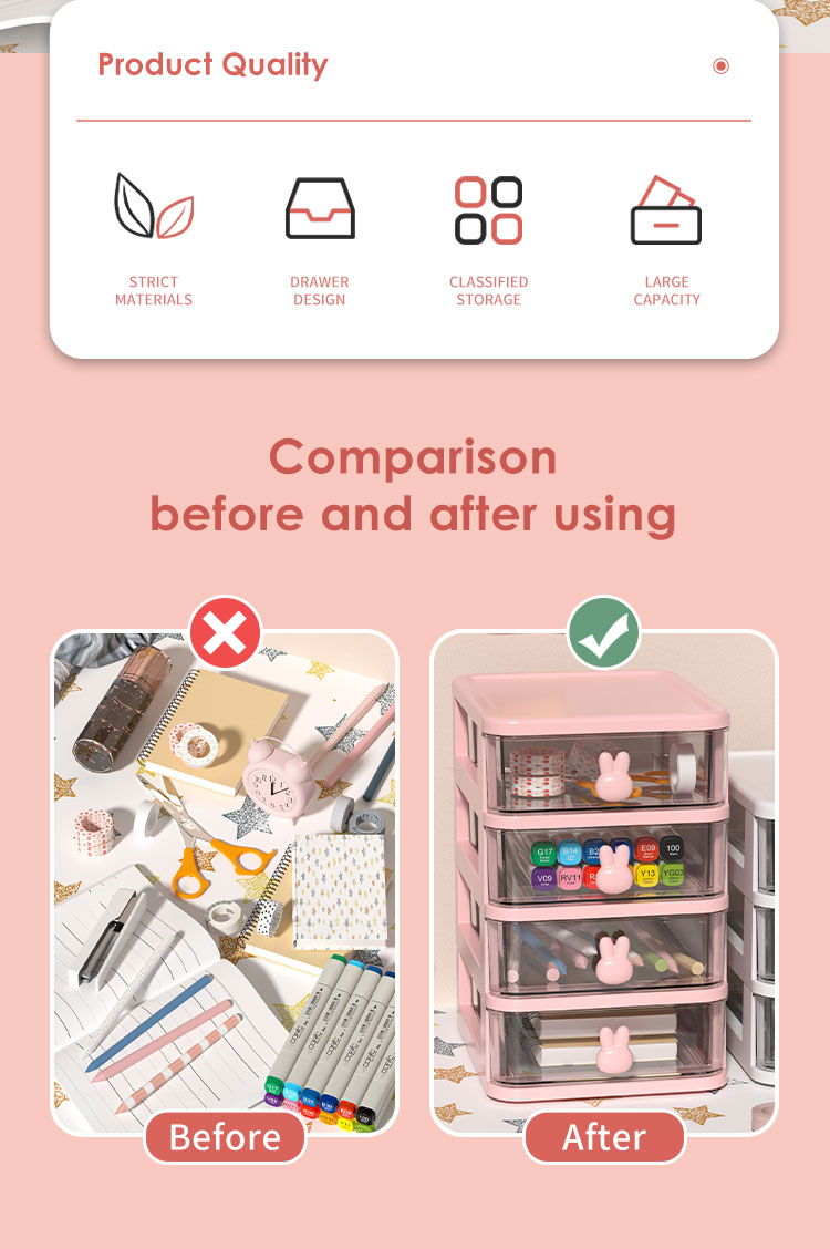 Desk Storage Box Multi Tier Transparent Plastic Large Capacity Bunny ...