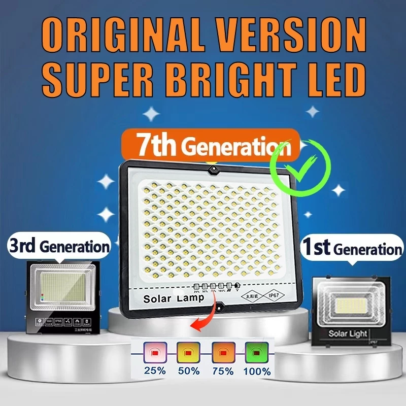 10000W Solar Light BUY 1 TAKE 1 LED Bright Outdoor Sensor Solar Flood ...