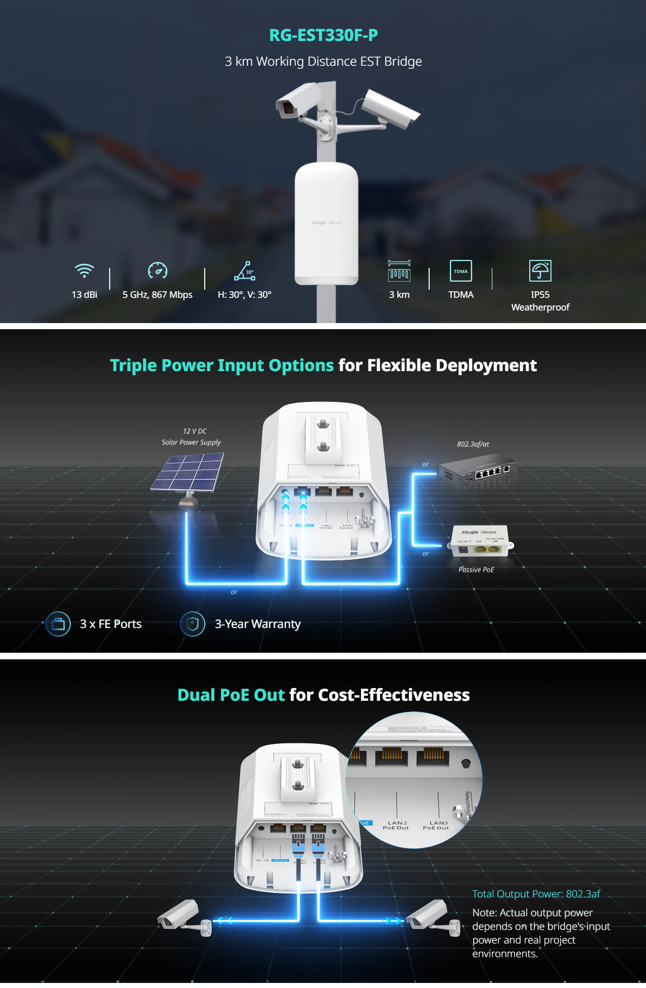 Ruijie | Reyee RG-EST330F-P Wifi 5 3KM 13 dBi TDMA SON PoE Wireless Bridge | Shopee Philippines