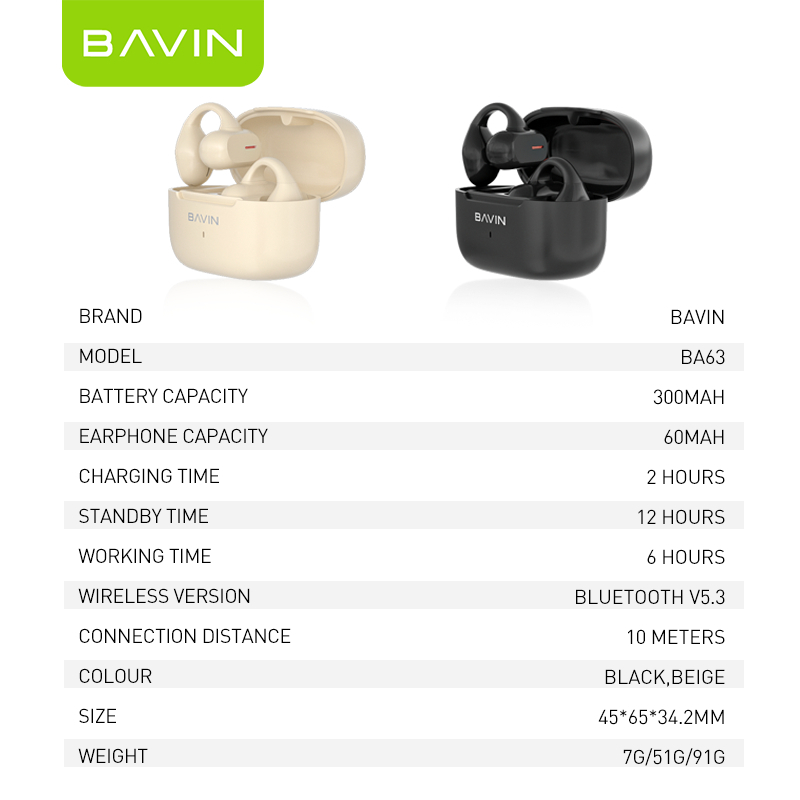 BAVIN BA63 Hi-Fi TWS Bluetooth Wireless Earbuds w/ Smart Touch & Built ...