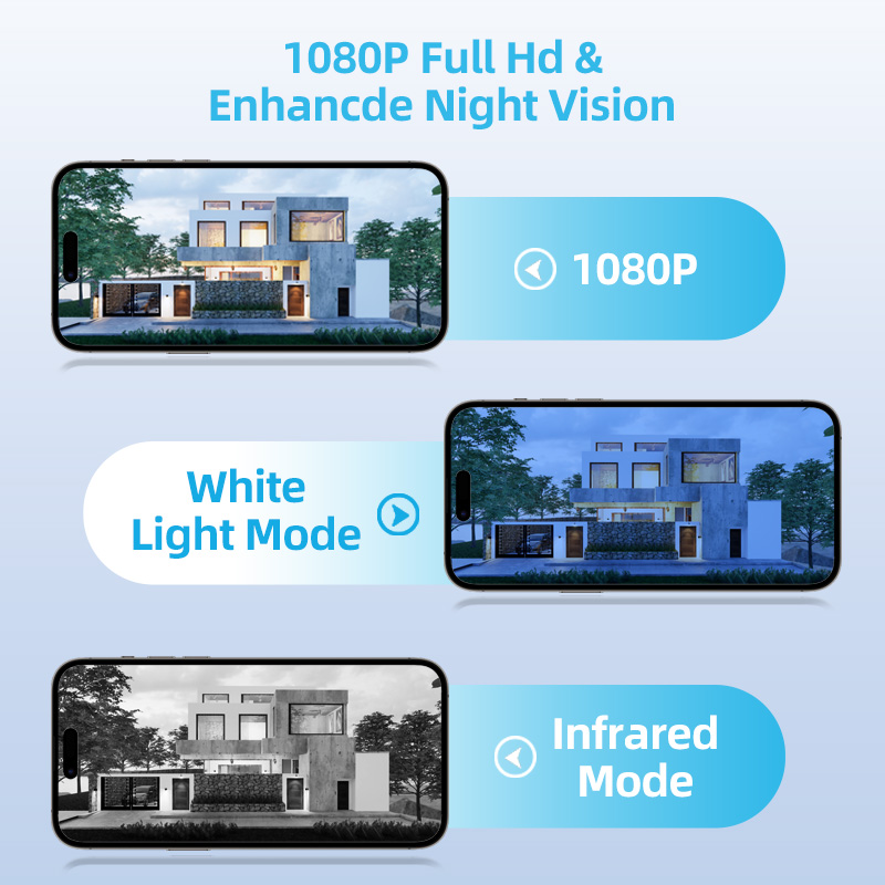 V380 V2 1080P Dual Lens Security IP CCTV Camera Wireless Outdoor ...