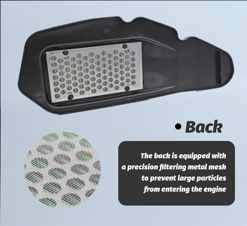 HONDA Click Air Filter Comp Air Cleaner Element Comp High Air Flow ...