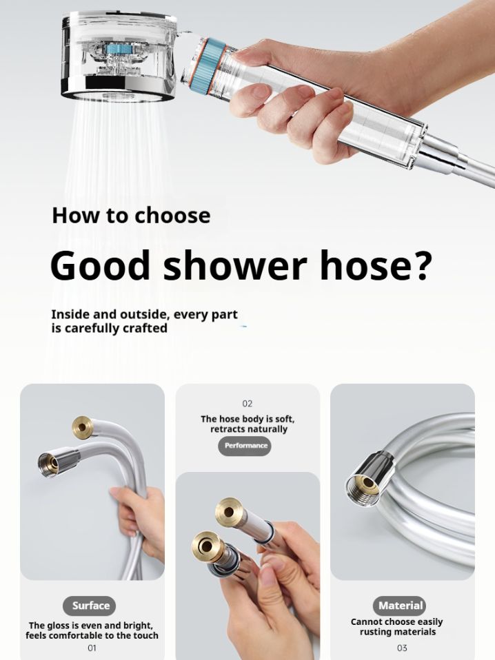 PVC Flexible High-Pressure Shower Hose Handheld Bathroom Accessory ...