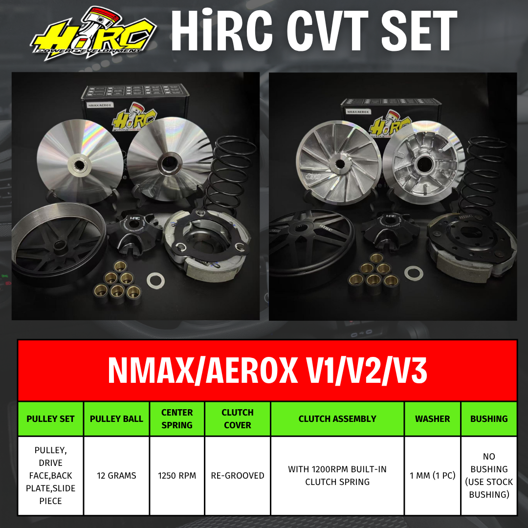 HIRC CVT SET for NMAX/AEROX V1/V2/V3 (13.5 Degree) Pulley,Clutch Assy ...