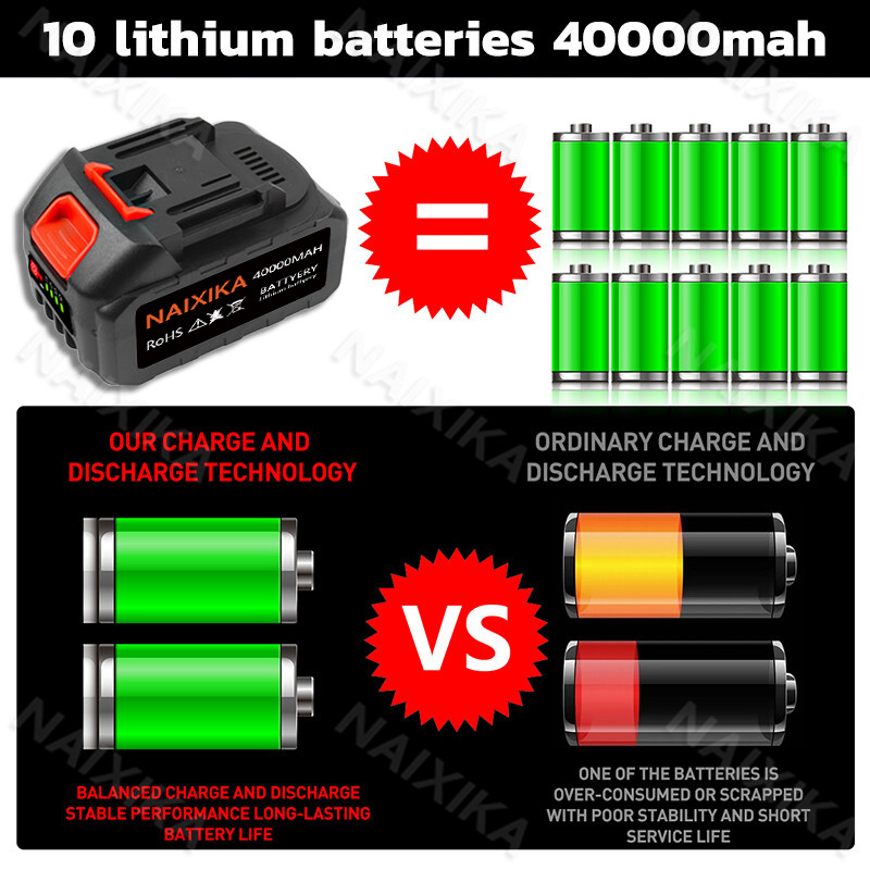 21V Li-ion battery for Makita High-capacity lithium-ion battery ...