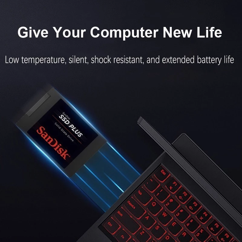 SanDisk SSD PLUS 480GB/1TB/2TB SATA III 2.5" Internal Solid State Drive ...