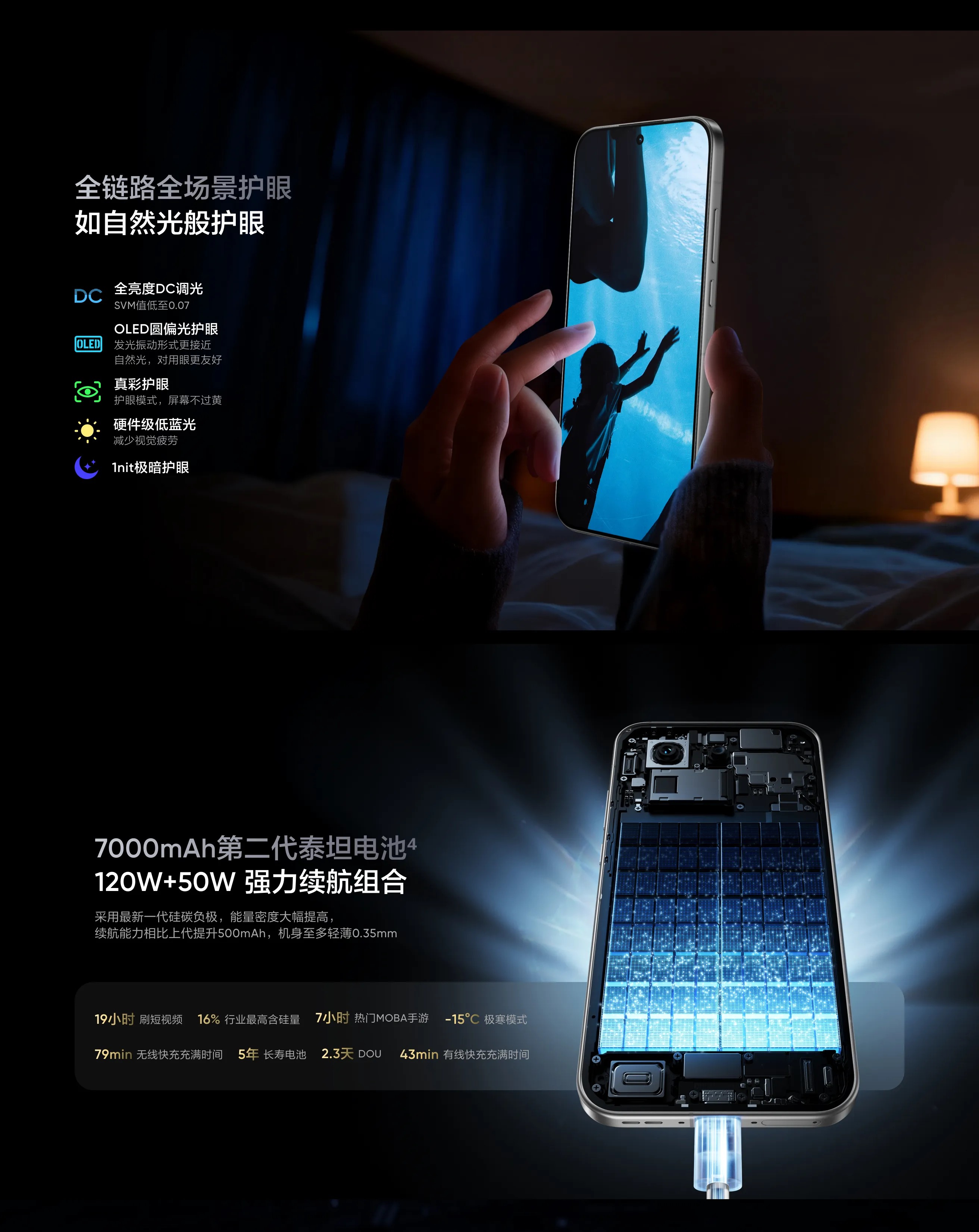 【NEW】Realme GT8 Pro Snapdragon 8 Elite Gen 5 Si/C Li-Ion 7000 mAh ...