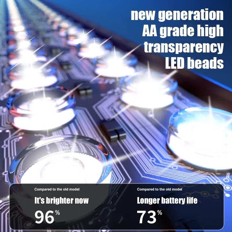 RGB light Fill light stick Handheld LED Light Tube Ambient Light ...