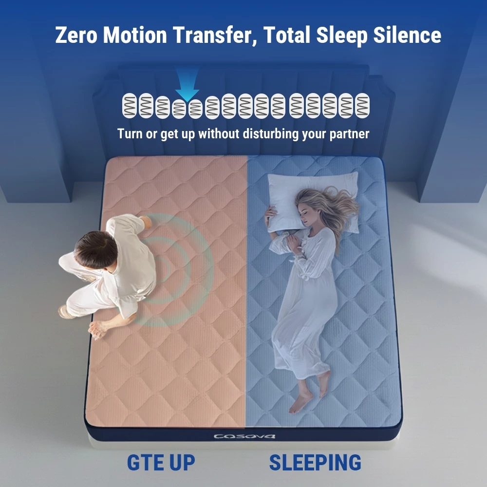 COSOVA 8 inch Memory Foam lndependent Spring Mattress ( Single / Double ...