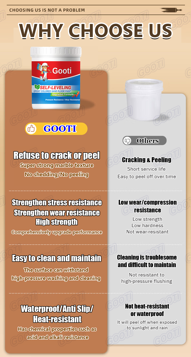 GOOTI Epoxy Colored Sand Floor Paint Self Leveling Cement Floor ...