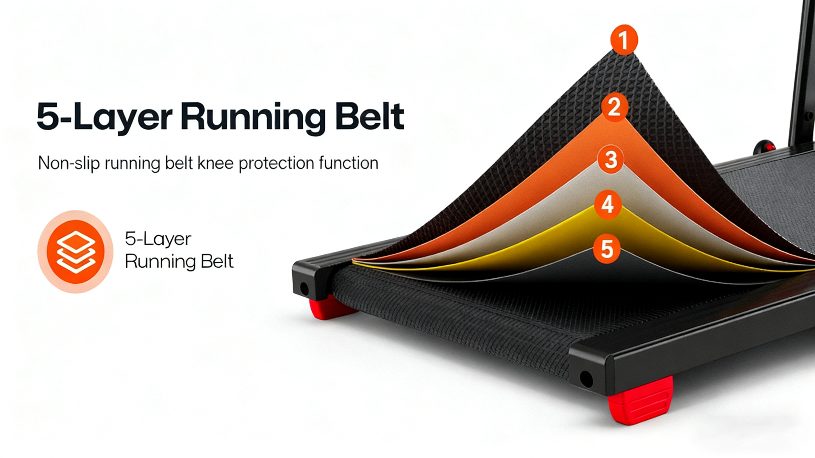 MY-HI Slim Treadmill Exercise Equipment for Women Easy Fold&Operation ...