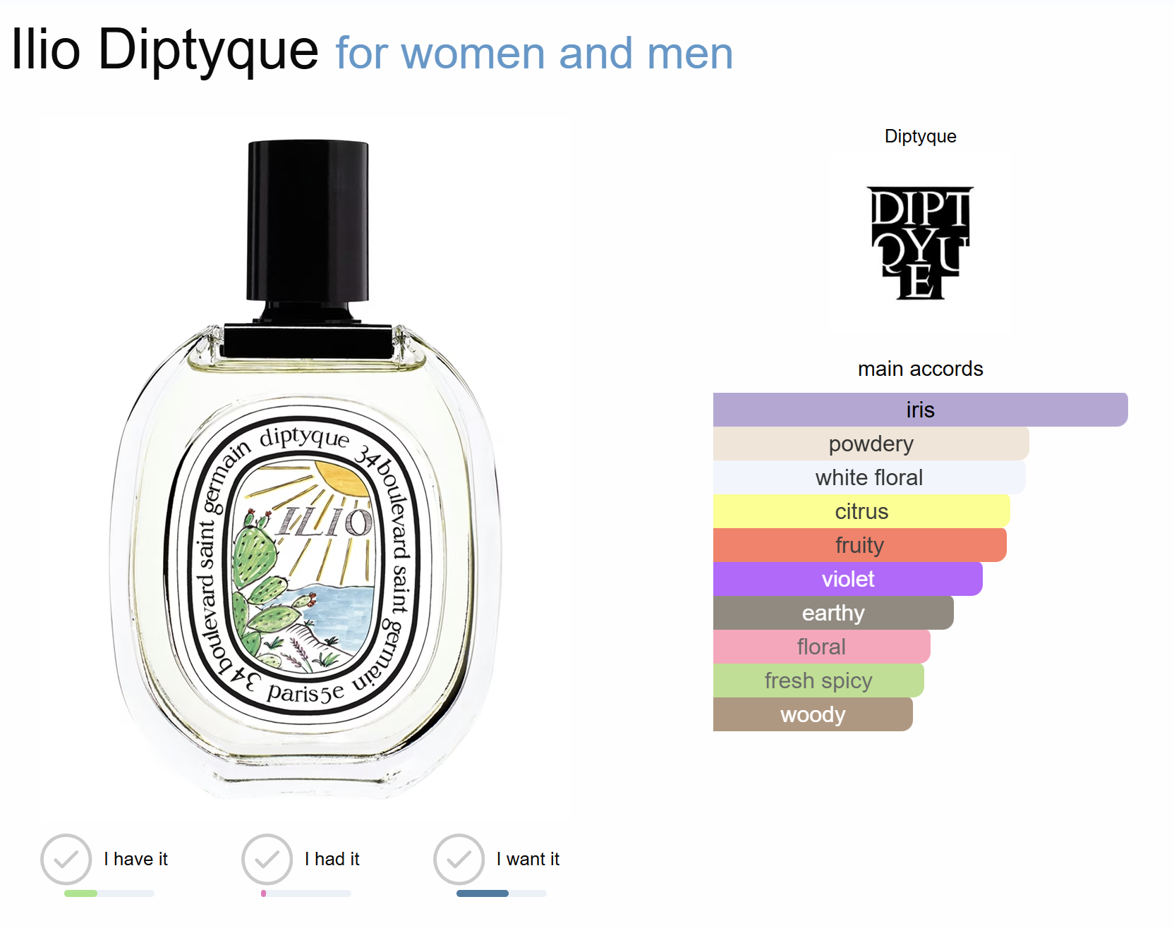 Original Ilio Diptyque Perfume For Women And Men Long Lasting EDT 100ml ...
