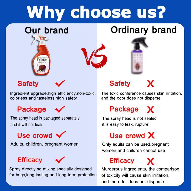 bed bug remover spray 500ML harmless to human body bedbug surot spray ...