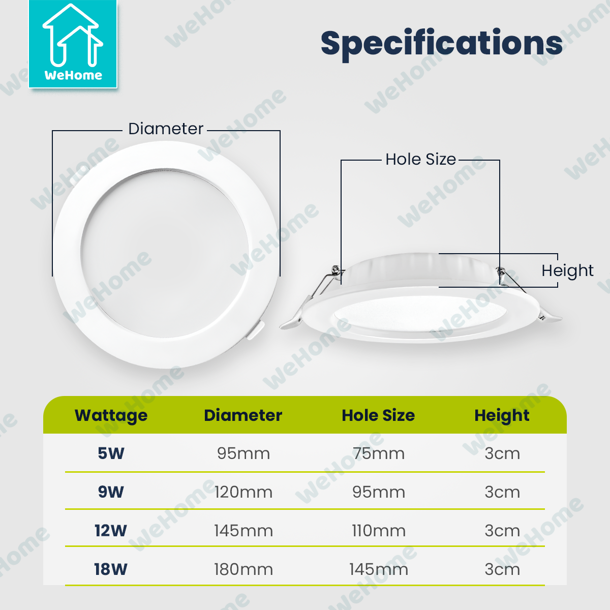 WeHome Ultra Thin LED Ceiling Light Pin Light, 6500K Daylight, 5W 9W ...