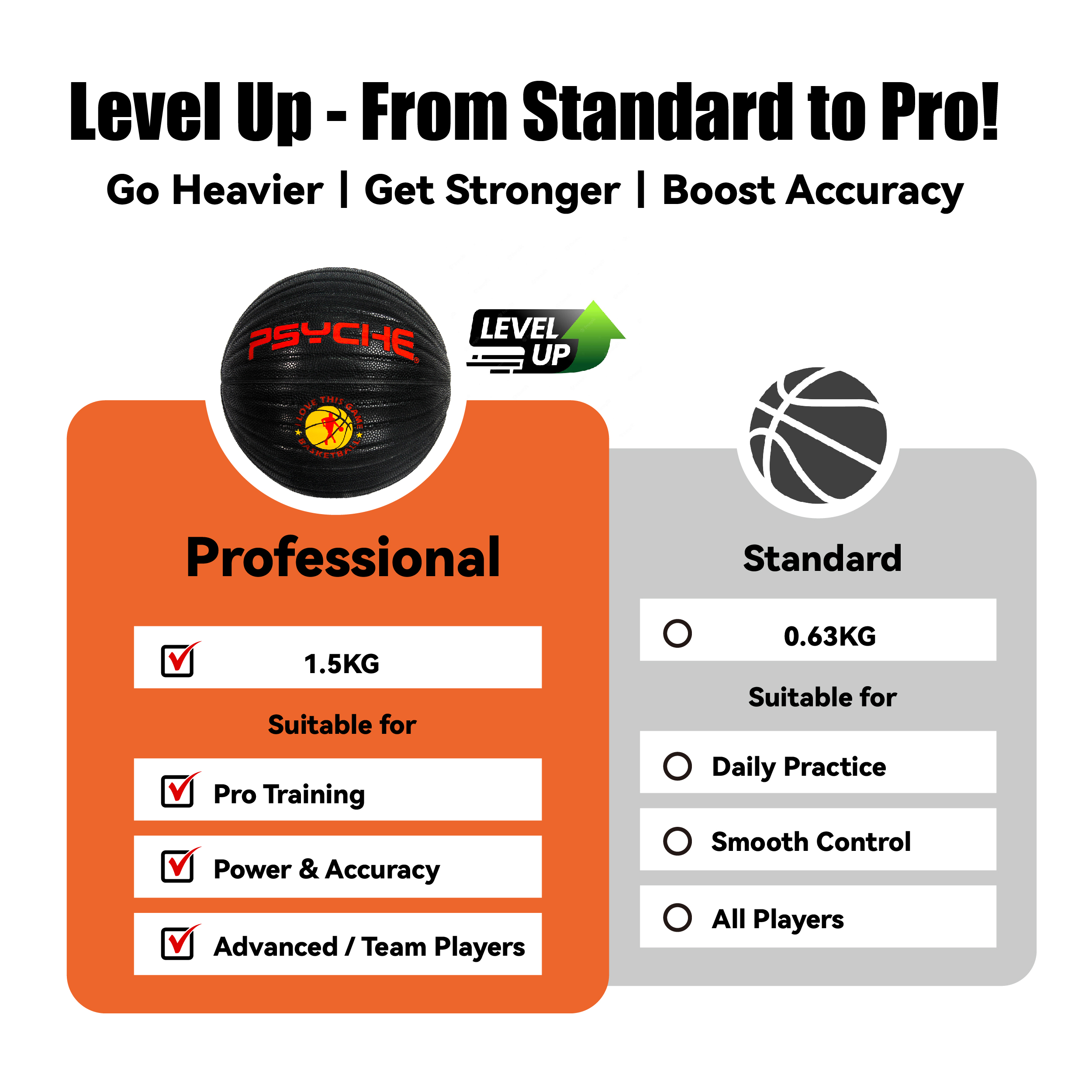 PSYCHE Heavy Basketball Ball 1.5KG PU Leather Adult Improving Training ...