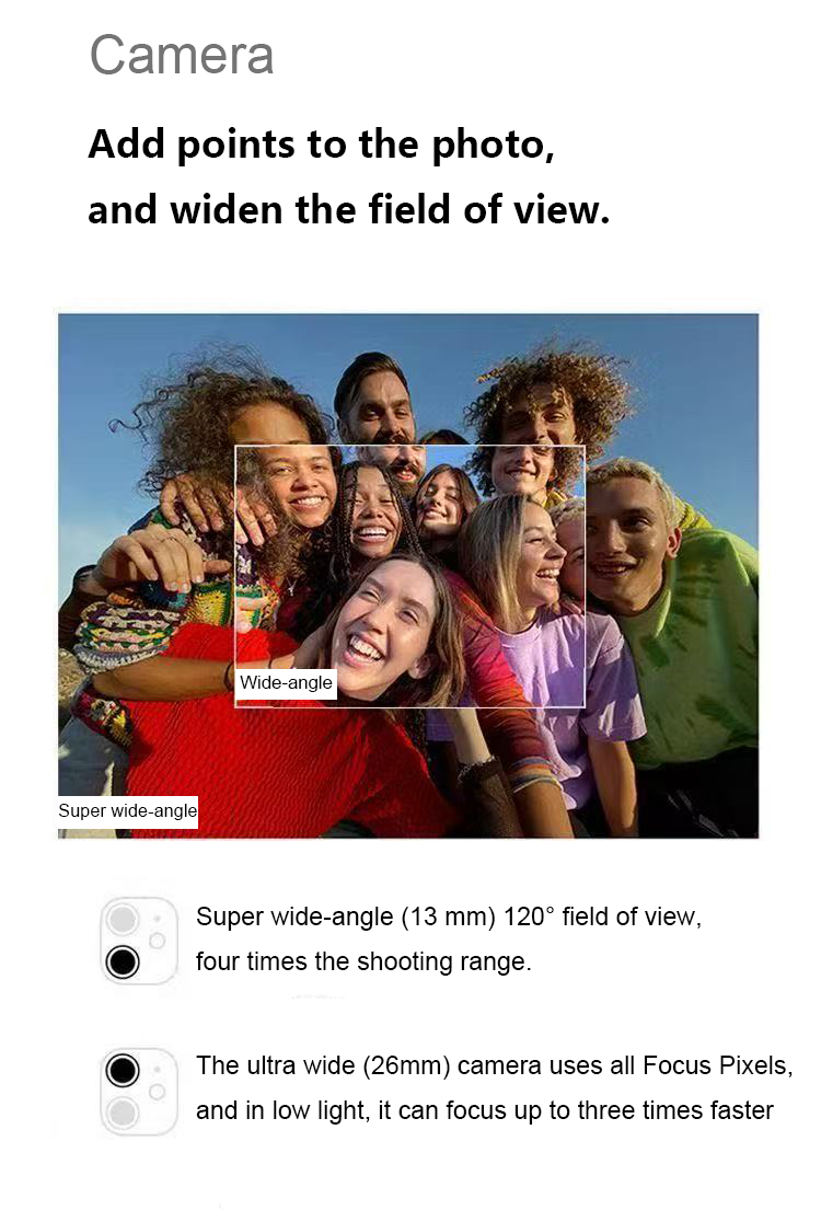 Best Quality mobile phone11 64GB 128GB/256GB Secondhand phone 100% ...