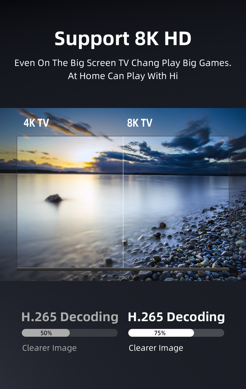 MORUI MXQ Pro Max 8K HD Smart TV Box with 16+256GB 2.4GHz Intel Core ...