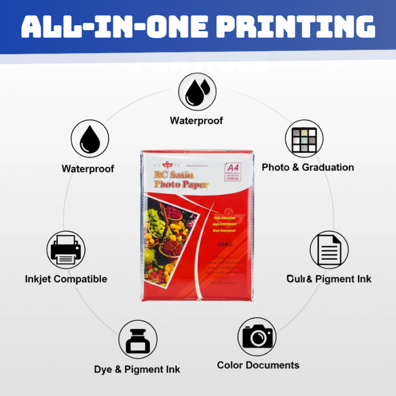 CUYI Genuine PH RC Satin Photo Paper with Back Print 260gsm A4/5R/4R/3R ...