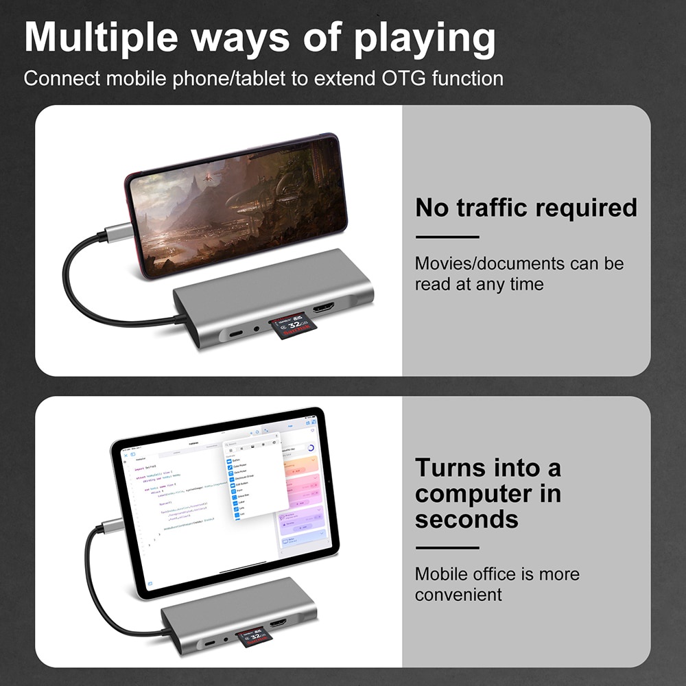 11-in-1 USB-C Hub with Ethernet HDMI VGA SD/TF Card Slots Compatible ...