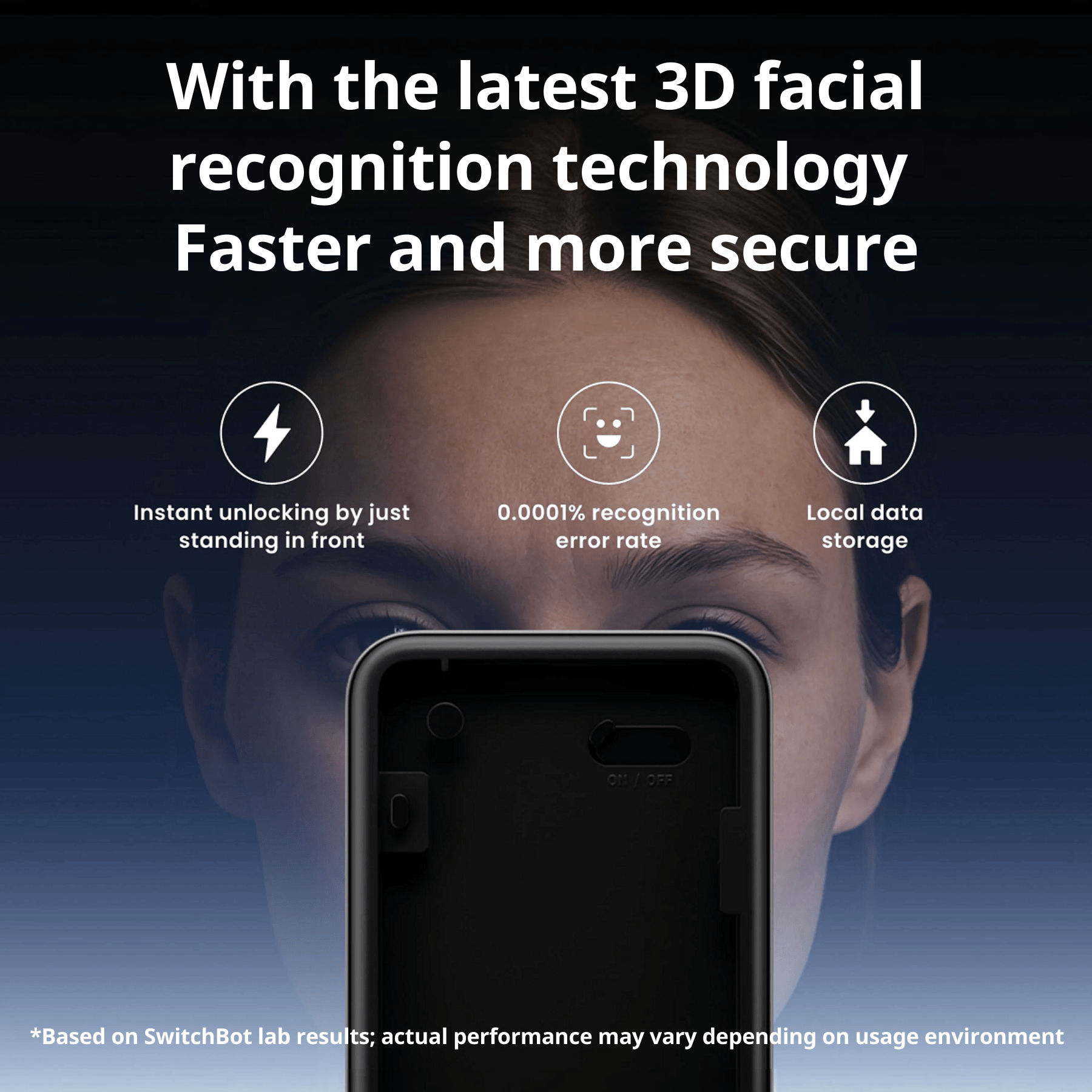 SwitchBot Keypad Vision Face Recognition Keypad | Fingerprint & NFC ...