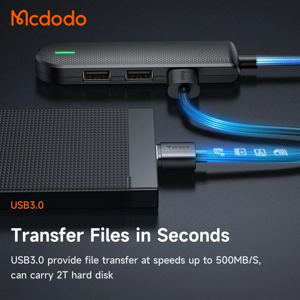 Mcdodo HU-143 5-in-1 Converter Adapter 2 USB-2.0/1 USB-3.0/1-SD+1-T ...