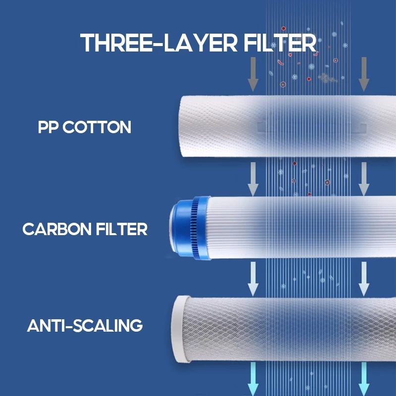 Neutriex X Tixx 7 In1 Water Filter Water Purifier 99% Filter 3-layer ...