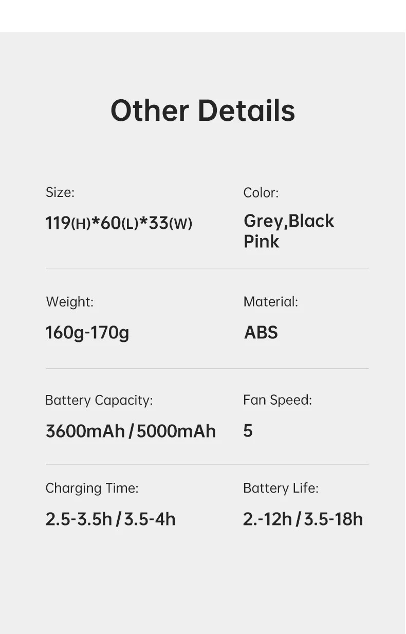 JISULIFE Life 9 Series Portable Rechargeable Fan - 3600/5000mAh Battery ...