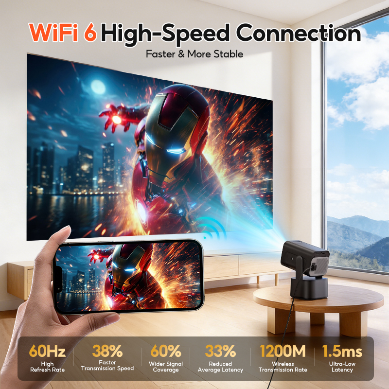 MODOFO S500 Mini Projector with Speaker 4K Portable Projector Android ...