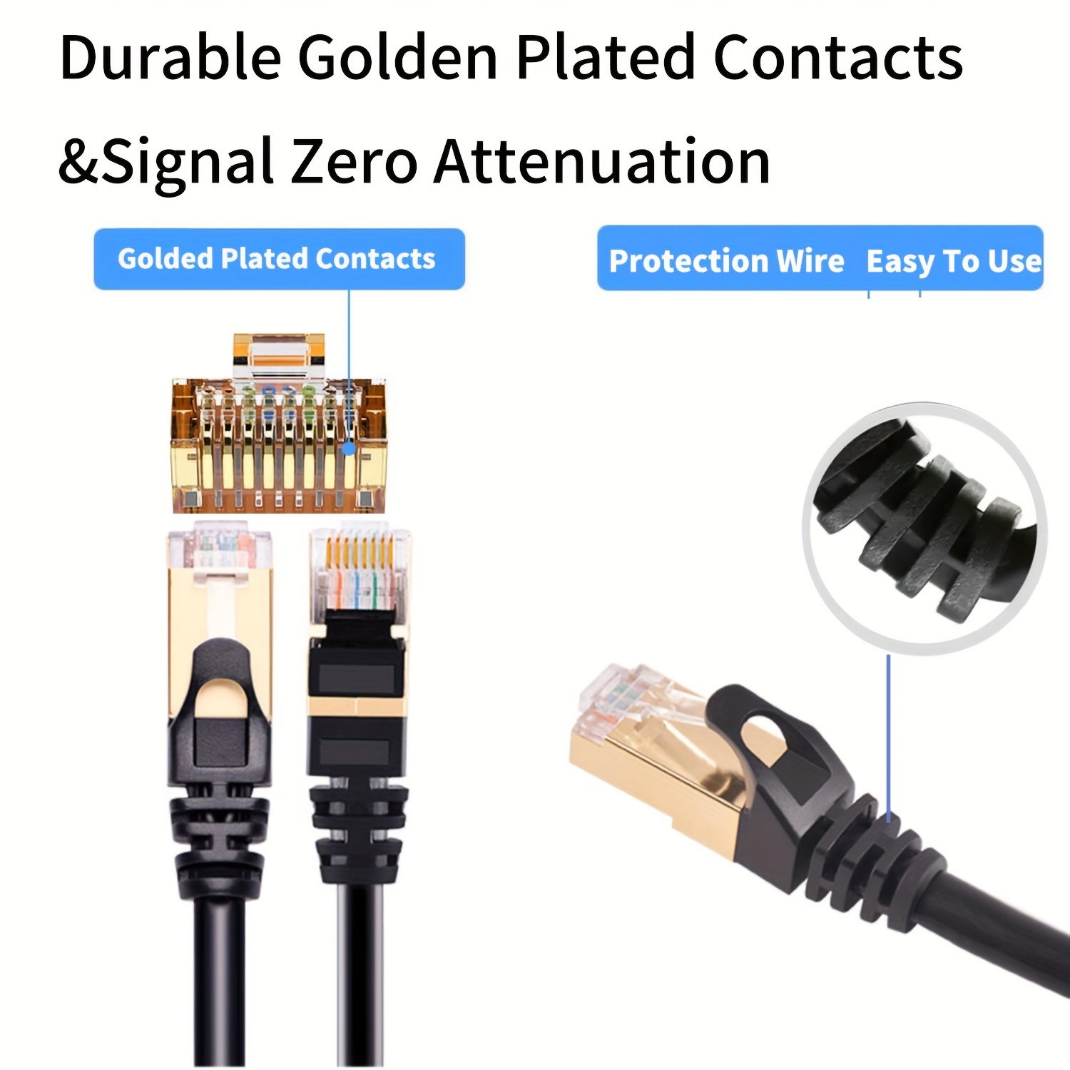 Lan Cable Ethernet Lan Cable UTP High Speed Internet Cord For PC, TV ...