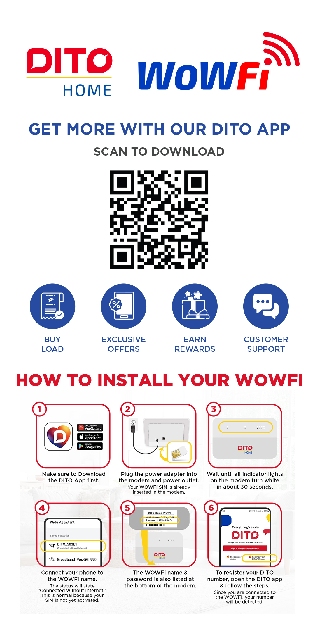DITO Home WiFi Pro w/ 15 Days UNLI 5G Data | Shopee Philippines