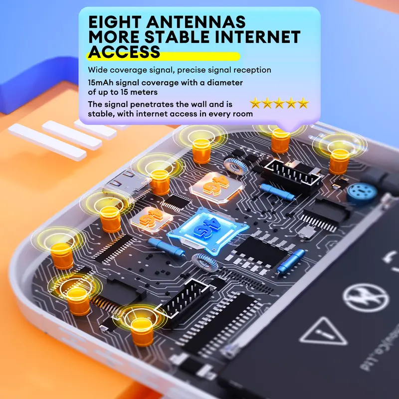 WiFi Router Pocket for Travel With SIM Slot 2100mAh LTE Mobile Modem ...