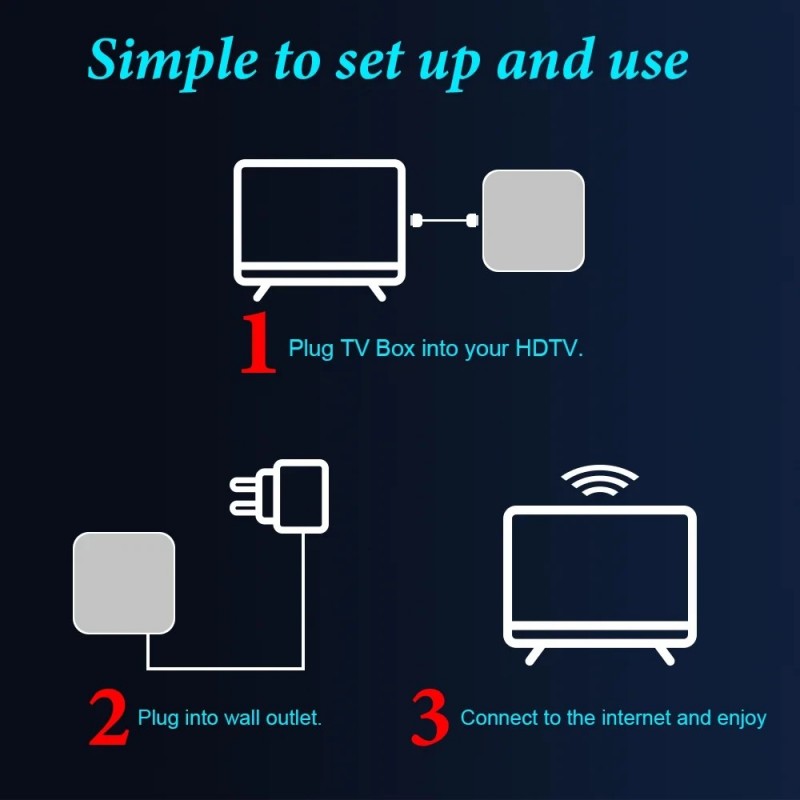 New Smart TV Box 4K HD Android 2.4G&5G Dual WIFI Video Media Player ...