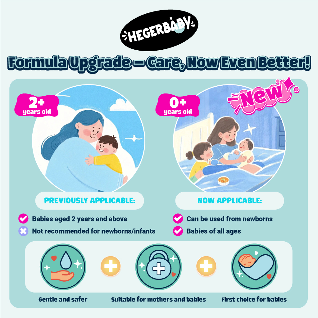 Hegerbaby Toothpaste + Bath Soak + Soothing Balm + Baby Lotion ...