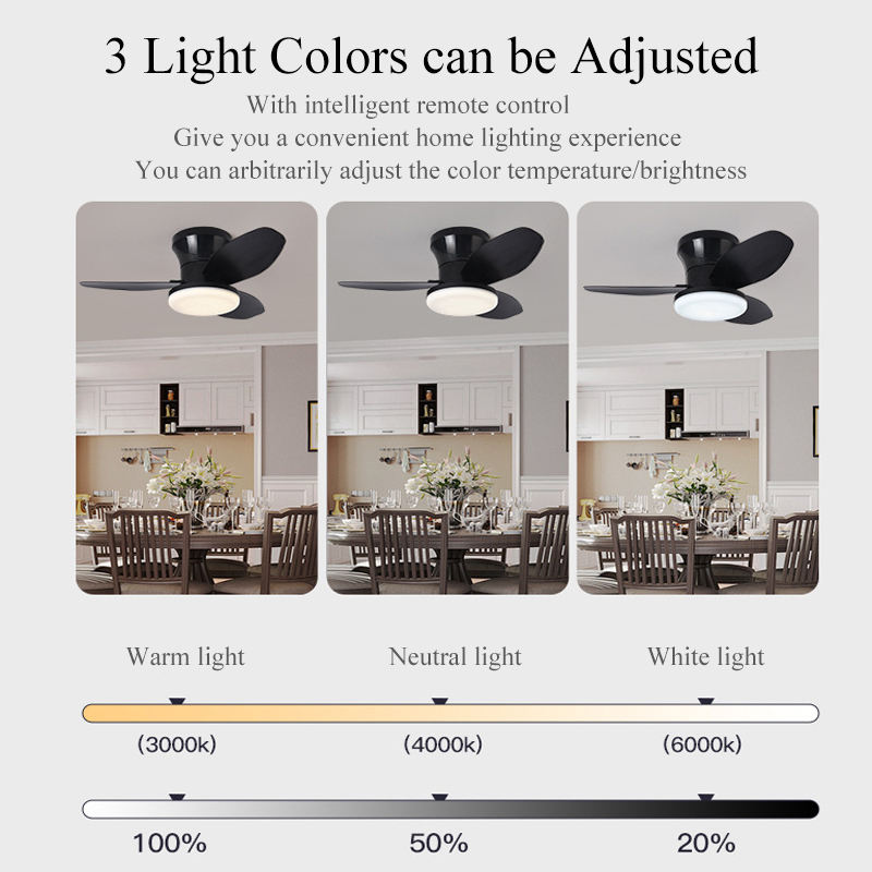 Ceiling Fan Light Tri Color Ceiling Fan With Light Remote Control 6 ...
