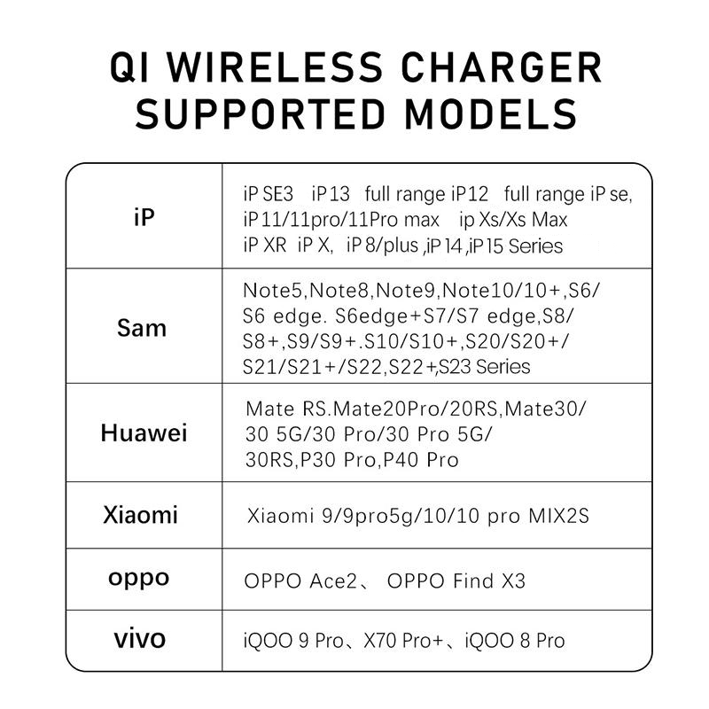 BAVIN PC029P 5000mAh / PC1016 10000mAh Wireless Magnetic Powerbank Fast Charging w/ Magnetic ...