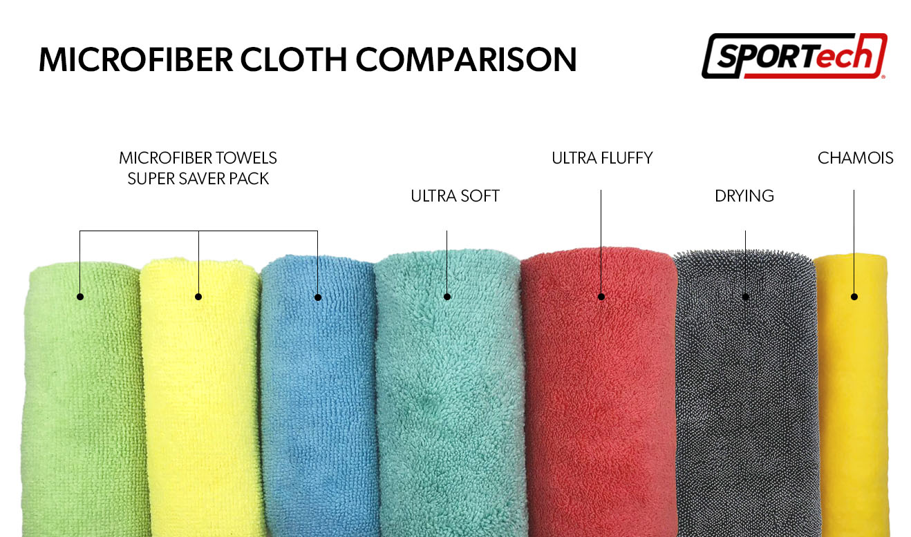 SPORTech Super Absorbent Large Microfiber Drying Towel / Cleaning Cloth ...