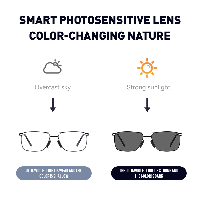 3in1 photochromic eyeglass anti radiation eyglass high quality eyeglass ...