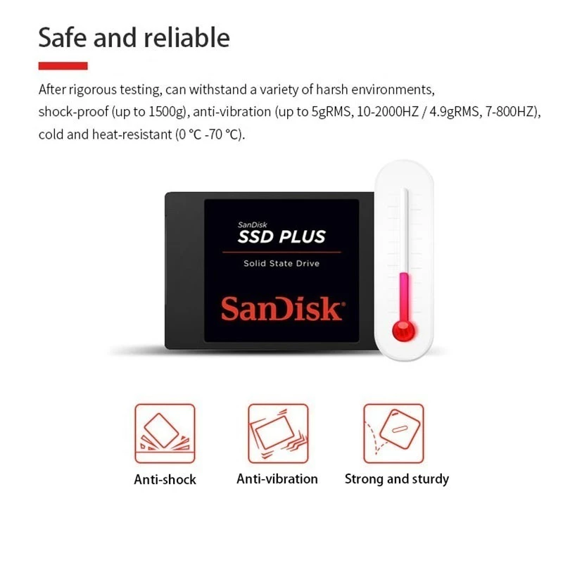 SanDisk SSD PLUS 480GB/1TB/2TB SATA III 2.5" Internal Solid State Drive ...