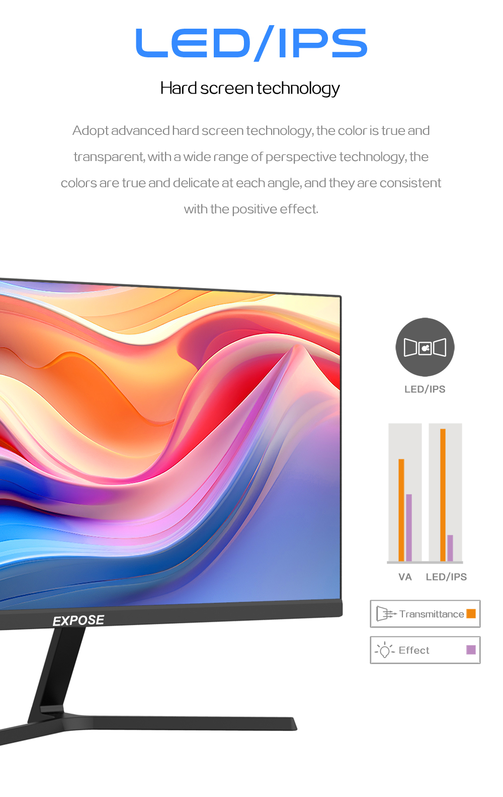 Expose Monitor 24 inch curved 75Hz/165Hz desktop IPS computer monitors ...