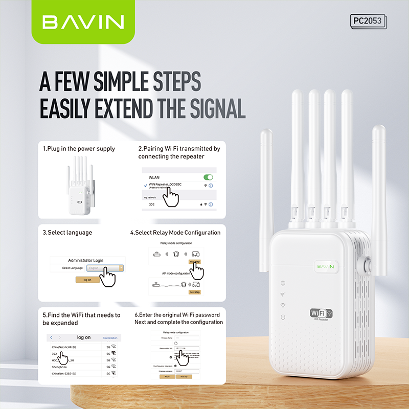BAVIN PC2053 / PC2055 Wireless WiFi Repeater AP Signal Extender 2.4G ...