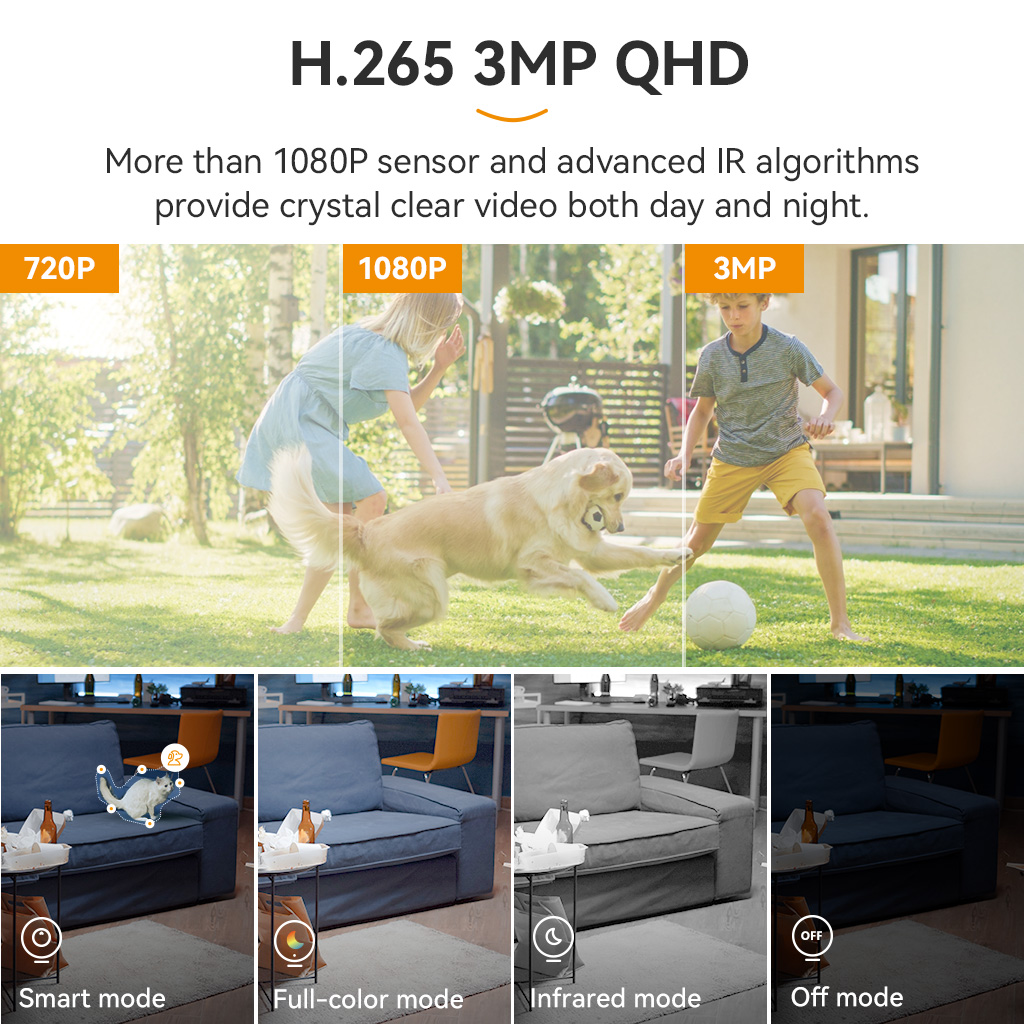 IMOU Ranger 2C Pro 3MP Indoor Camera Connect to Cellphone Baby Monitor ...