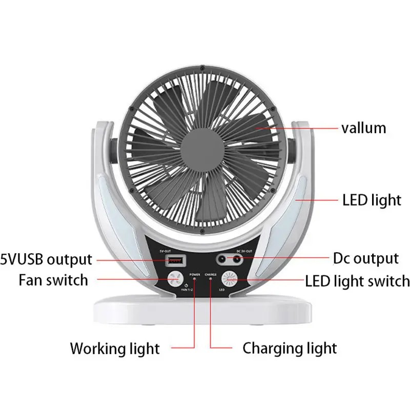 Portable Multi-Function Solar-Powered Charging Fan Electric Fan ...